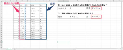なぜvlookup関数は使わない方がいいの？vlookup関数の代わりに使用する関数は？ Excel X Spreadsheet