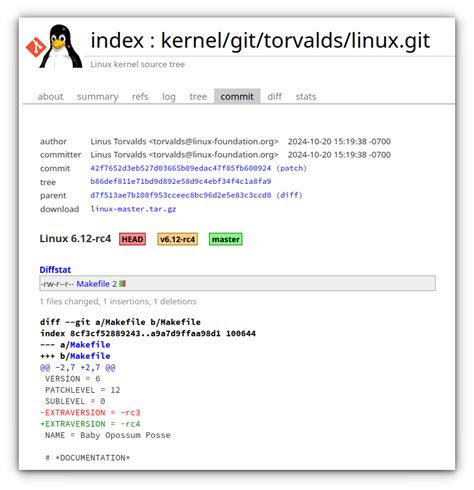 Linux Kernel RC Released A Big Release In X Series OSTechNix