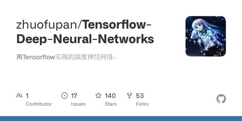 Github Zhuofupan Tensorflow Deep Neural Networks Tensorflow