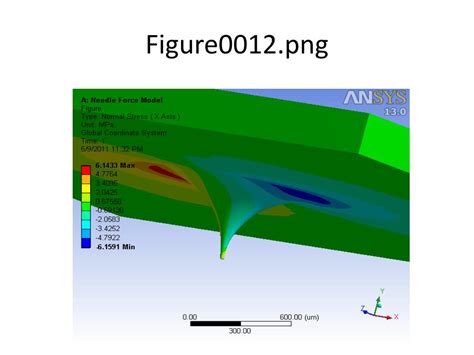 PPT ANSYS Workbench Report PowerPoint Presentation Free Download ID 2620796