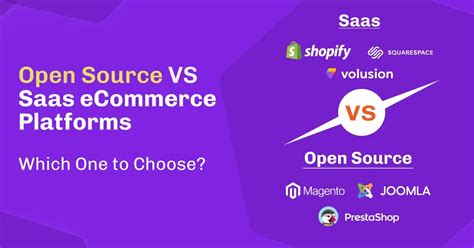 Open Source Vs Saas ECommerce Platforms AmTech