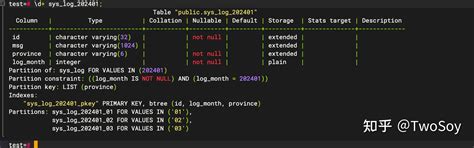 postgresql分区表 List分区 知乎