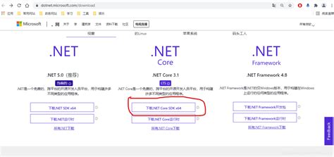 Net Core Sdk下载安装coresdk官网 Csdn博客
