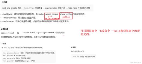 Ros2体系框架ros2 软件架构 Csdn博客 Ros2体系框架ros2 软件架构 Csdn博客