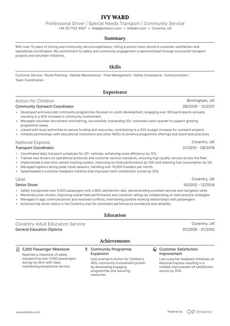 Driver Cv Examples And Guide For 2025