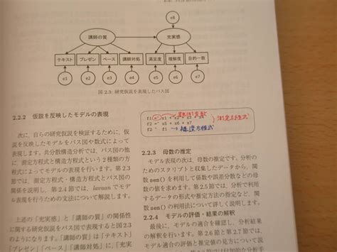 Yahooオークション 共分散構造分析 R編 東京図書