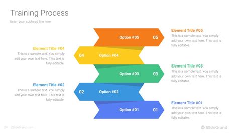 Training Process PowerPoint Template Designs SlideGrand