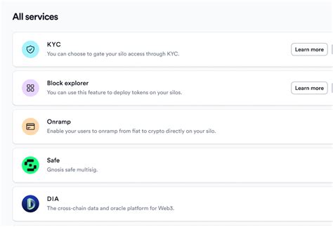 Blockchain For The Real World