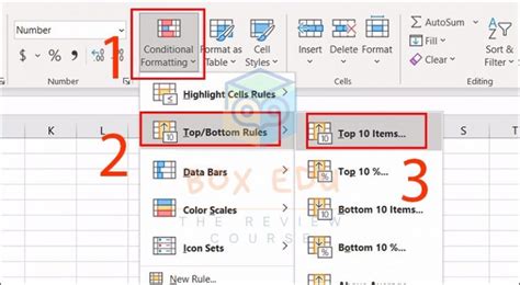 Phân Loại And Cách Sử Dụng Conditional Formatting Trong Excel