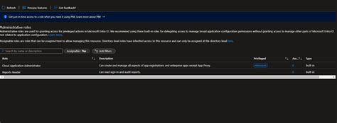 C User Is Not In The Allowed Roles When Pulling M365 Signinactivity Data Stack Overflow