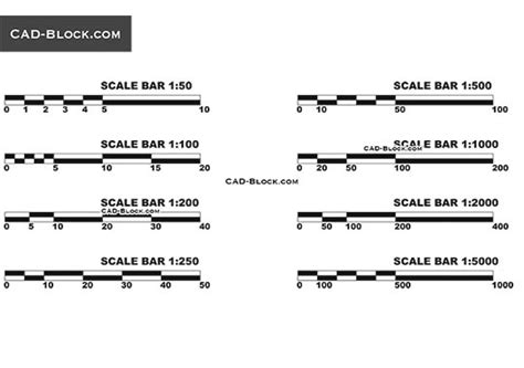 Cad Blocks Free Download Page 5