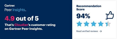 Sascha Uhl On Linkedin Cloudian Gartnerpeerinsights Customersatisfaction Datastorage