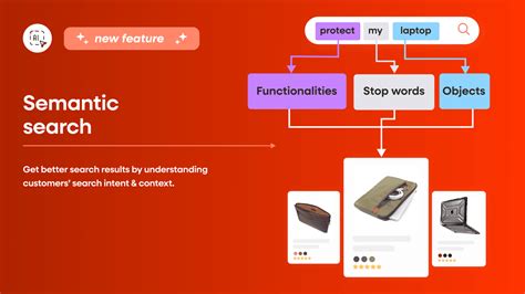 Boost Ai Search And Filter 1 Shopify Ai Search And Filter App 14000 Users Shopify App Store
