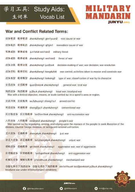 Pdf Télécharger Army Language List Gratuit Pdf
