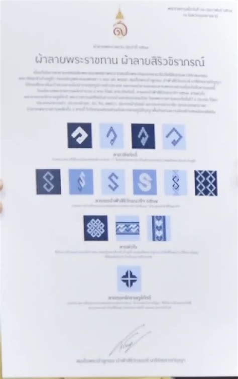 นายกฯ เผย ‘เจ้าฟ้าสิริวัณณวรีฯ ทรงดีไซน์ลายผ้า ‘วชิรภักดิ์ 6รอบ ในหลวง‘