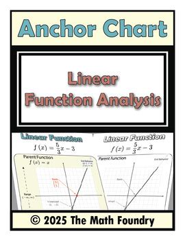 Linear Function Analysis Anchor Chart With Babe Fillable Version