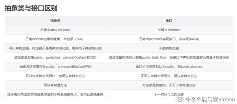Java核心技术卷I笔记 韬安的个人网站