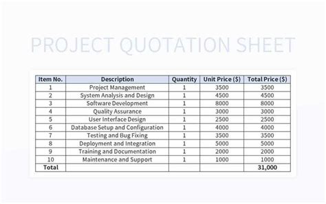 Creating An Effective Project Quotation Sheet Best Practices And Tips Excel Template Free