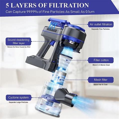 EICOBOT A10 Krachtig En Draadloos Schoonmaken Bol