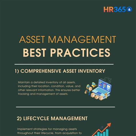 Optimizing Asset Performance Best Practices In Asset Management Pdf