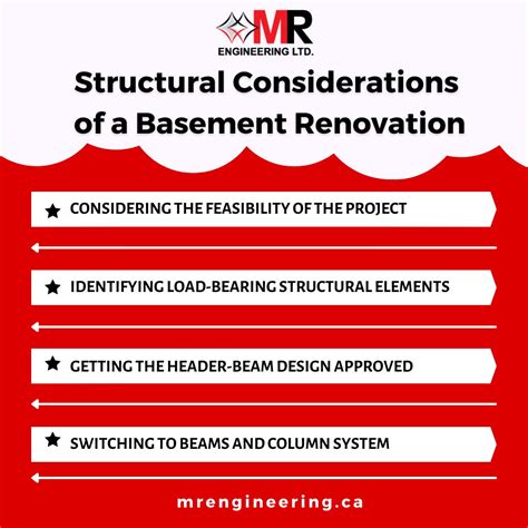 Structural Structuralengineering Basement Basementrenovation