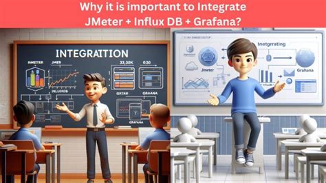 Vasanth Shanmugam On Linkedin Why Is It Important To Integrate Jmeter Influxdb Grafana