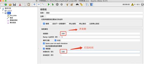 Jmeter压测实战包括cpu性能检测jmeter监测的cpu图表怎么看 Csdn博客