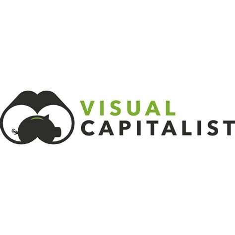 Visual Capitalist Download Png