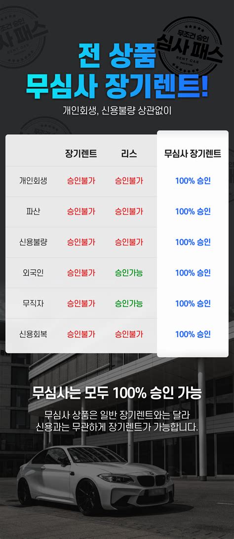 무심사 저신용 장기렌트카 신차 현대 더 뉴 아반떼 가솔린 모던 16 현대스마트센스1 신차장기렌트 저신용 장기렌트카 신차장기렌트카 무심사장기렌트카 신차장기렌트