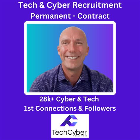 David Gadd 🫱‍🫲🏽🇬🇧 🇨🇦 On Linkedin Ciso Cisos Cisolife Infosec Informationsecurity Cyber