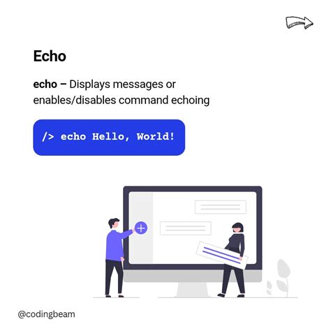 Coding Beam