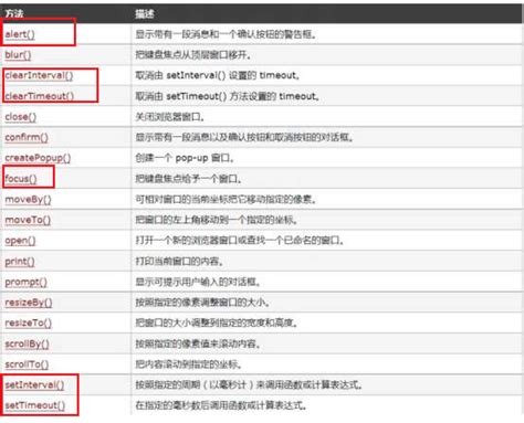 02javawebjs基础 Csdn博客