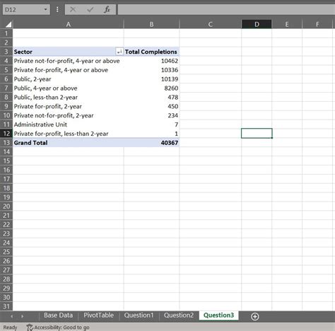 Data Viz 6ojld