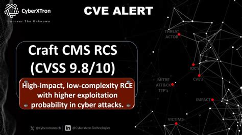 Cve 2023 41892 Remote Code Execution Vulnerability In Craft Cms Cyberxtron Technologies