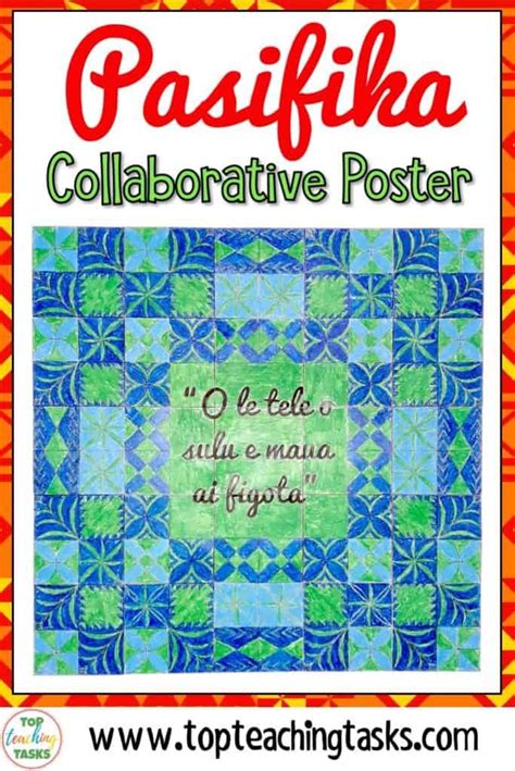Using Collaborative Posters In The Classroom Artofit