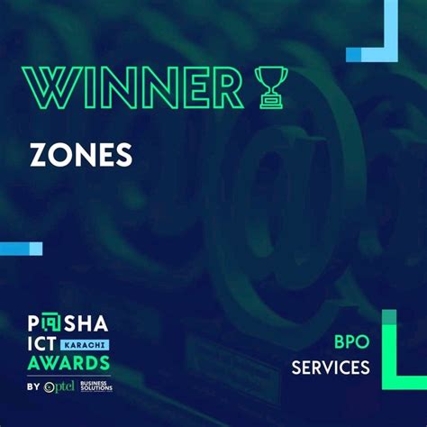 Muhammad Ibrahim Posted On Linkedin