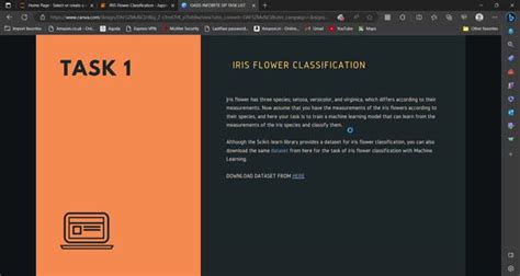 Jaswanth Kondeti On Linkedin Datascience Oasisinfobyte Thankyou