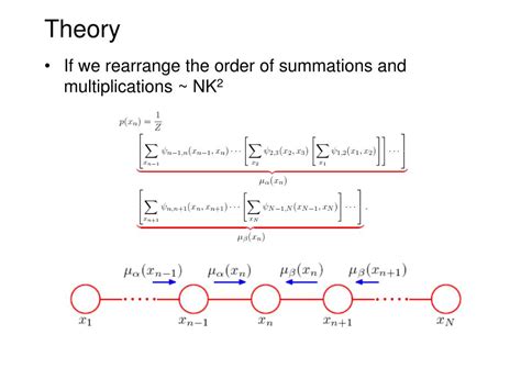 Ppt Markov Random Fields Powerpoint Presentation Free Download Id3014549