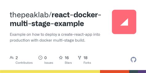 Github Thepeaklabreact Docker Multi Stage Example Example On How To