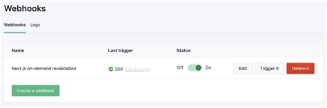 Webhooks Explained What Is A Webhook Examples