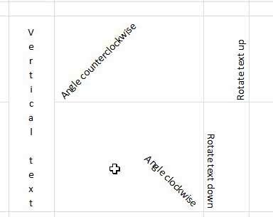 How To Rotate Text Vertically In Excel 2010 Solve Your Tech