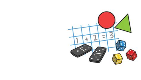 What Is Numeracy Across The Curriculum Activities And Audit