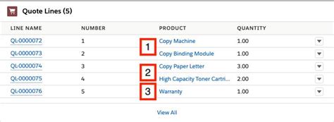 Automatically Split A Quote Into Multiple Orders Salesforce