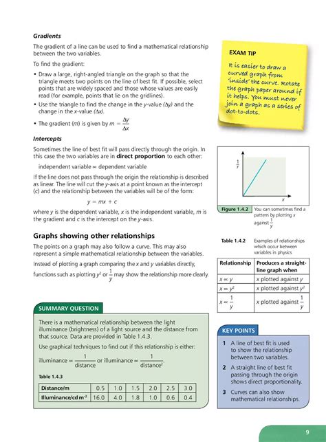 Caribbean Csec Physics Study Guide PDF Caribbean Csec Physics Study Guide PDF
