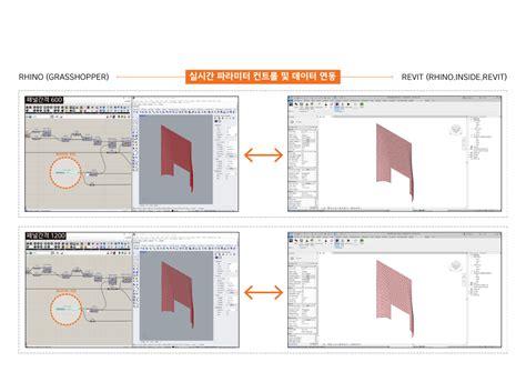 Rhino Inside를 통한 상호운용성 Junglim Innovation Rhino Inside를 통한 상호운용성 Junglim Innovation