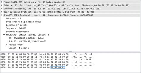 Using Reliable Multicast For Data Distribution With Opendds