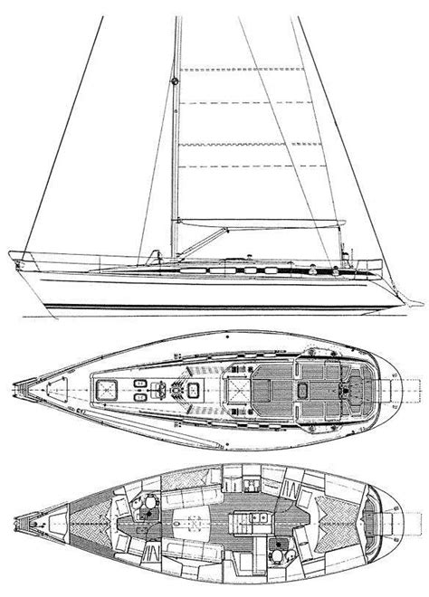 Specifications Swan 70 Boatsector