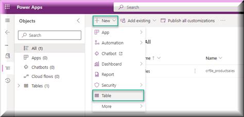 Dataverse Solution Complete Tutorial