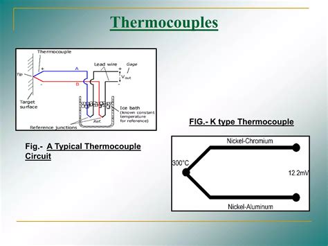 Automatic Temperature Control Using Microprocessor Pptx Computer Peripherals Computing