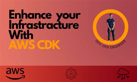 Enhance Your Infrastructure With Aws Cdk By Markomandic223 Fiverr